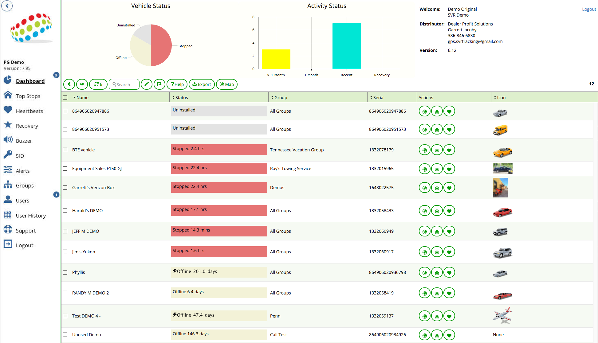 Payment Guardian Inc. | Continuous Vehicle Tracking